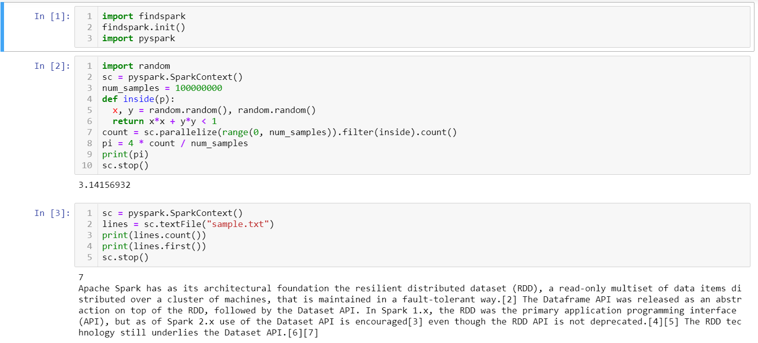Setting Up PySpark In Jupyter Notebook